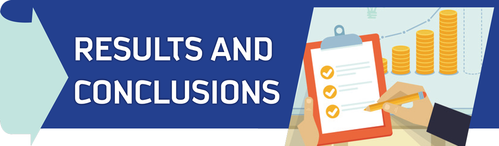 Competitive Pricing to Survive Medical Tourism Trends